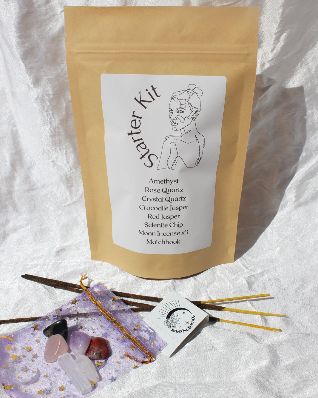 Online Crystal Shop, Crystal benefits, we have Zodiac Kits and Jewelry ...